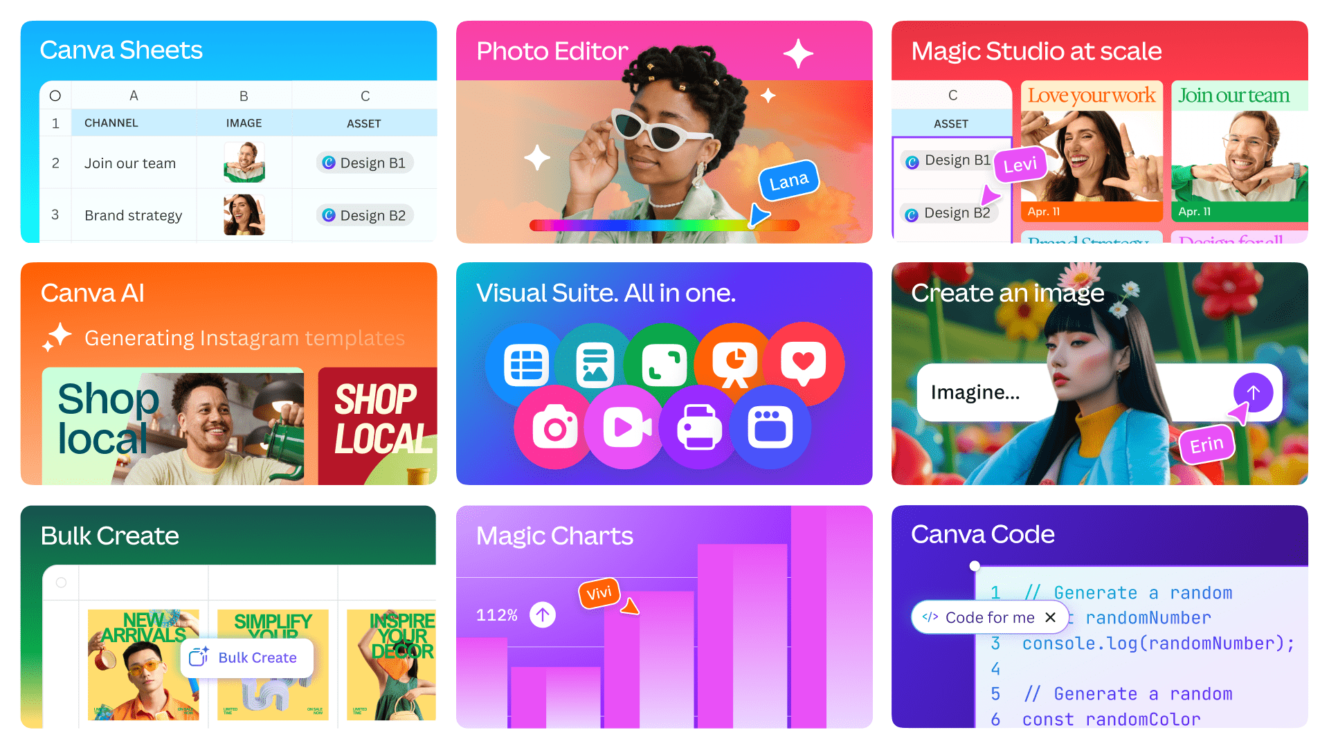 Canva Visual Suite 2.0 The Ultimate Design Upgrade Just Dropped! - Tech ...